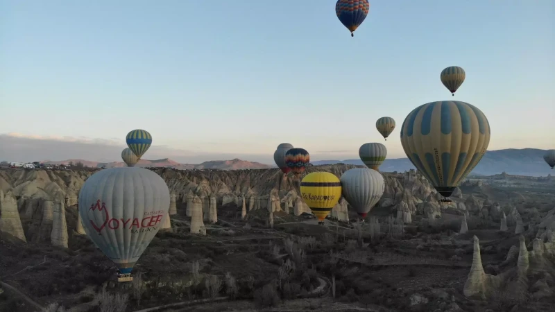 Balloon Pilot License Turkey: Training & Certification 2025